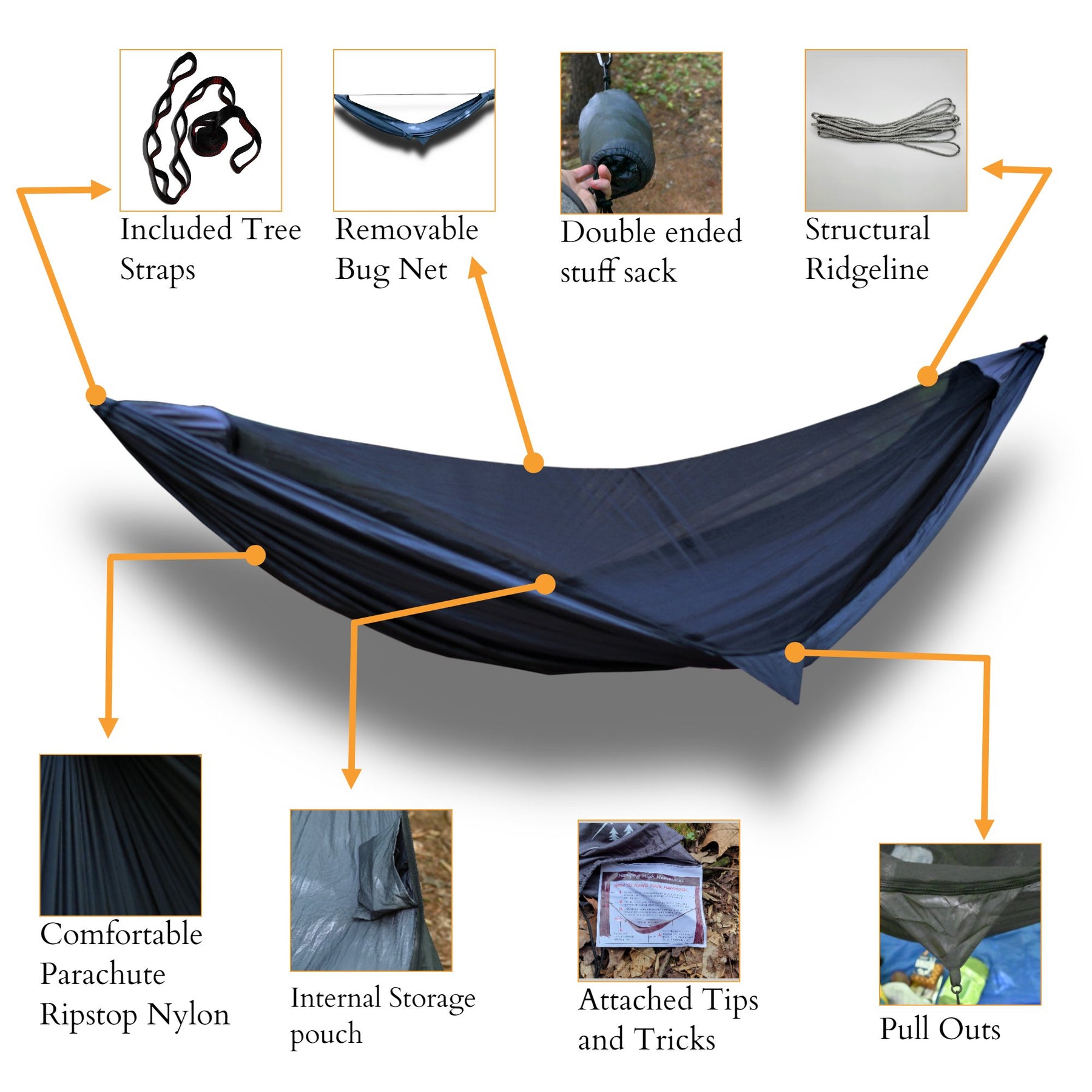 Ultimate Hammock Bundle – REM Hammock, Hideaway Tarp & Underquilt ...